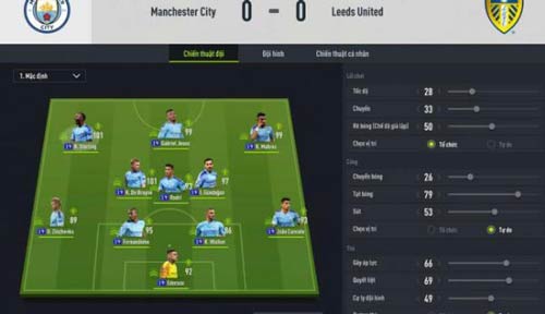 Top 8 sơ đồ chiến thuật FO4 thường được các cao thủ sử dụng